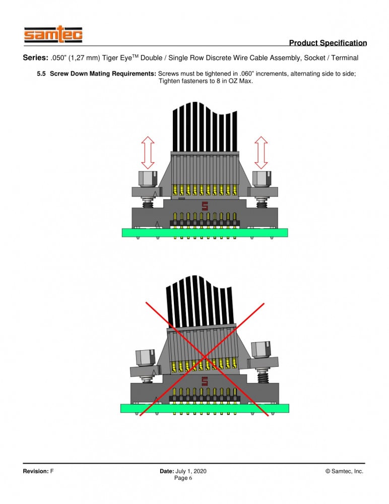 Samtec Tiger Eye specification page 6