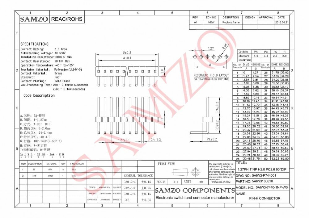 SAMZO 5AIW3-7440-107-W0 technical drawing