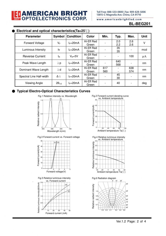 BL-BEG201 technical document page 2