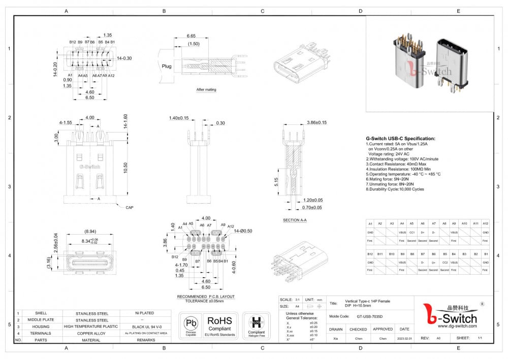GT-USB-7035D technical document page