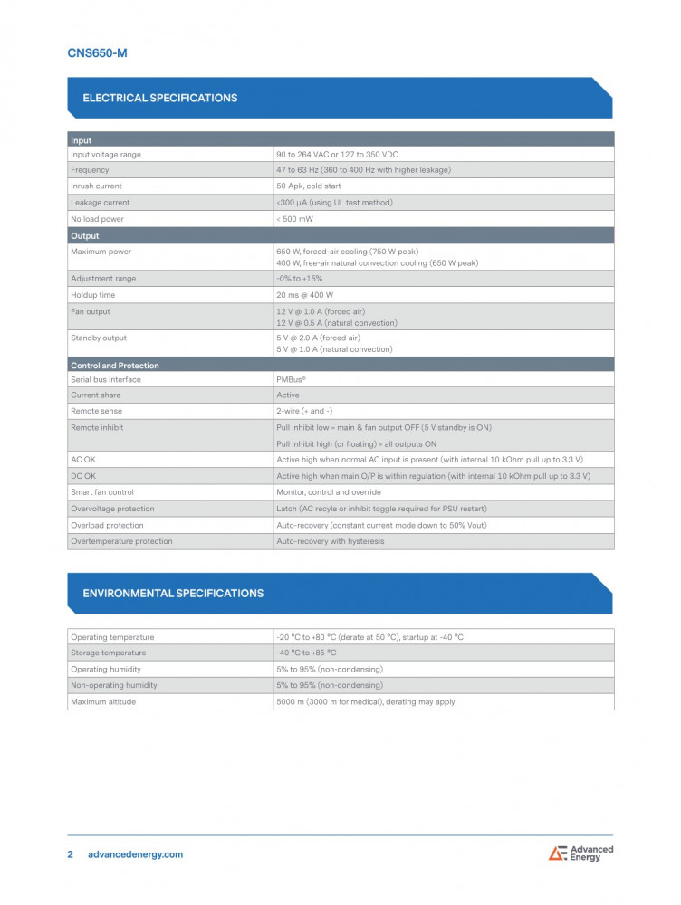 CNS655-MU datasheet page 2