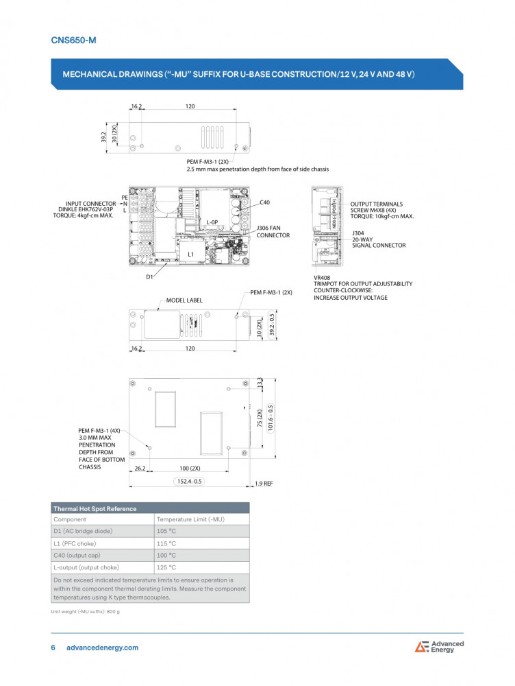 CNS655-MU datasheet page 6
