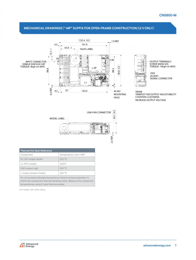 CNS655-MU datasheet page 7