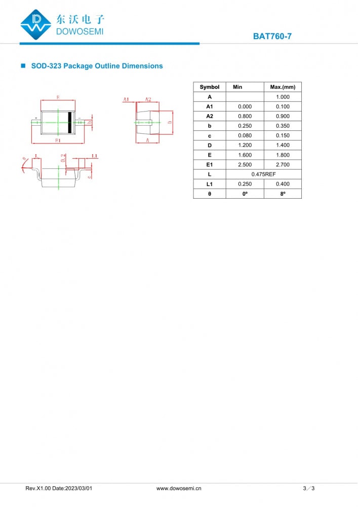 BAT760-7 datasheet page 3