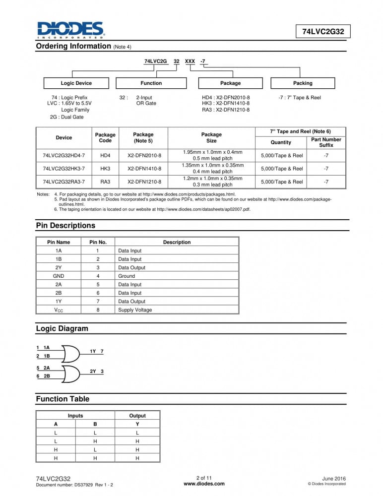 74LVC2G32HD4-7 datasheet page 2