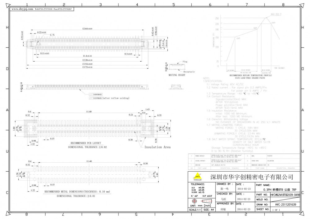 HOAUC HYCW62M-BTB2X39-049B technical drawing page 1