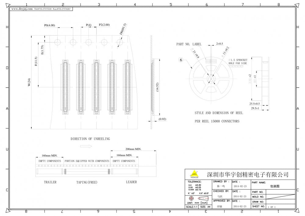 HOAUC HYCW62M-BTB2X39-049B specification page 2