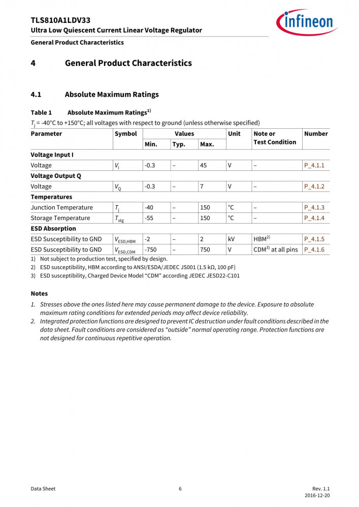 TLS810A1LD V33 datasheet page 6