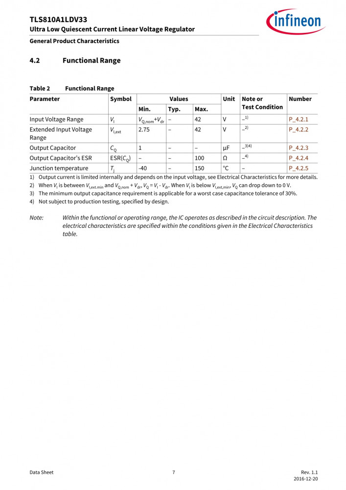 TLS810A1LD V33 datasheet page 7