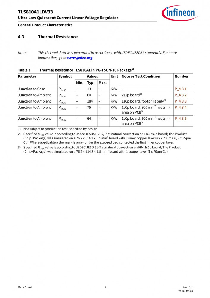 TLS810A1LD V33 datasheet page 8