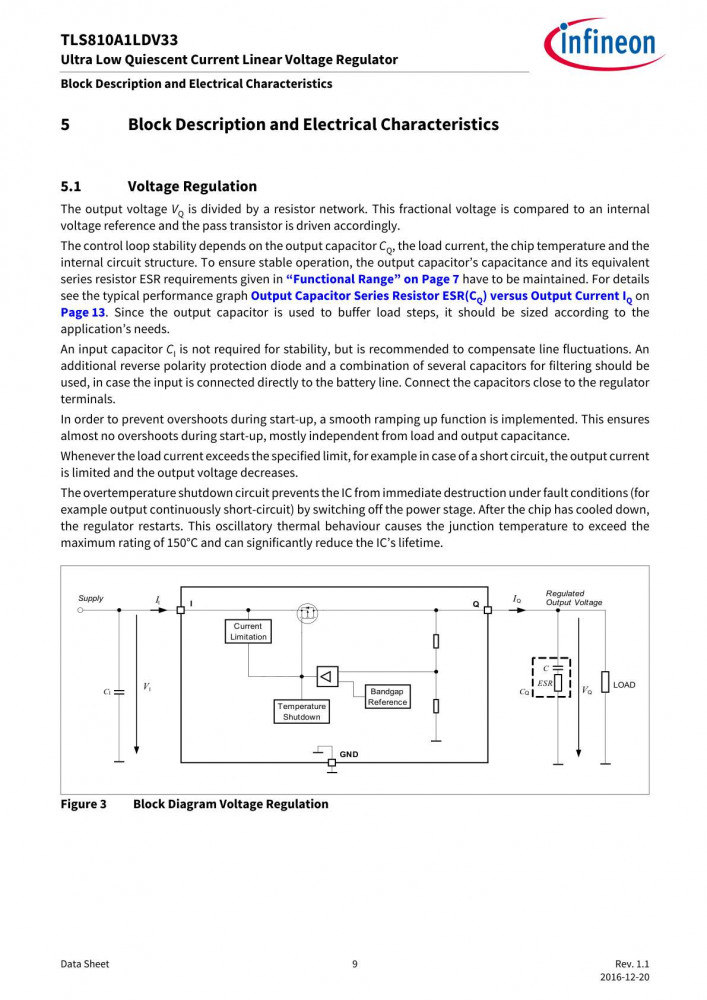 TLS810A1LD V33 datasheet page 9