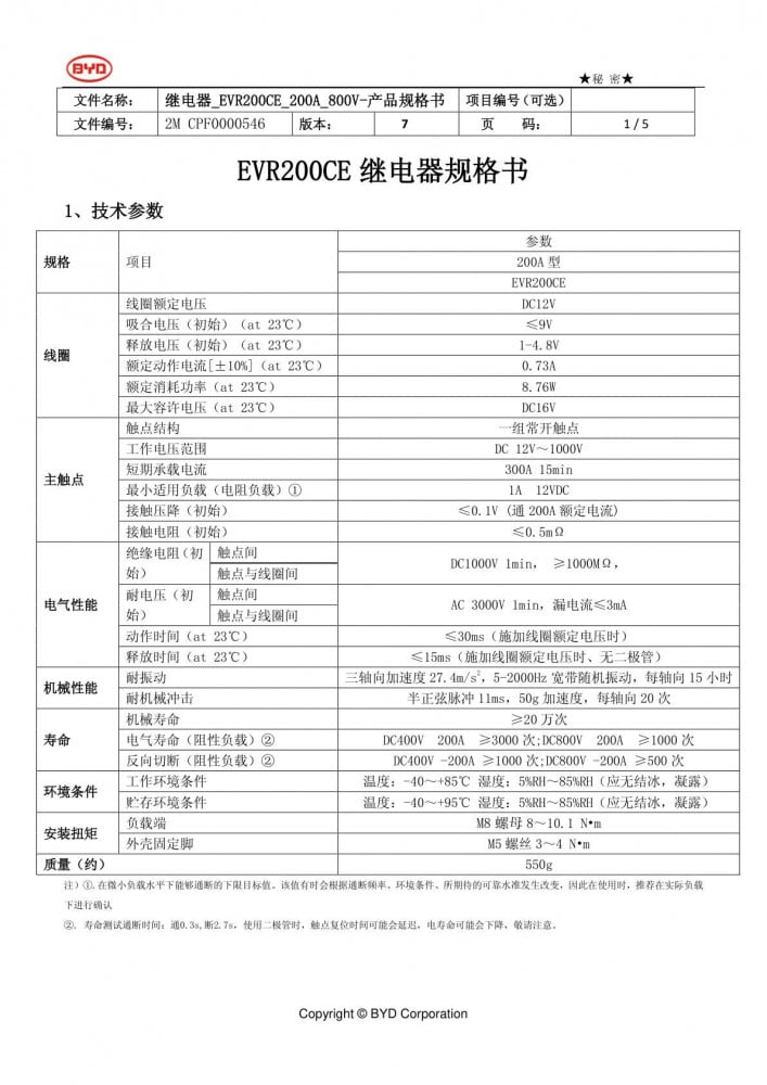 EVR200CE datasheet page 1