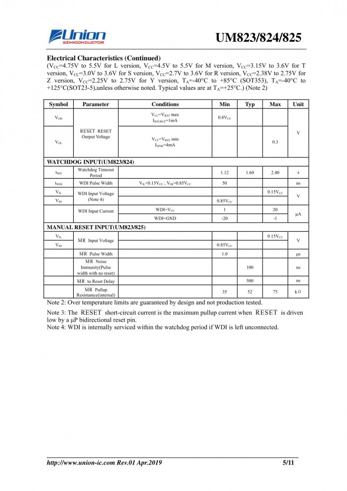 UM823TS datasheet page 5