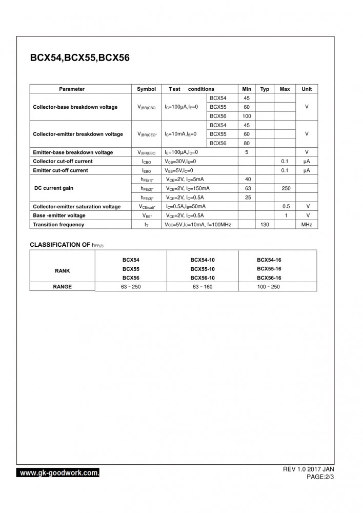 GOODWORK BCX55-16 datasheet page 2