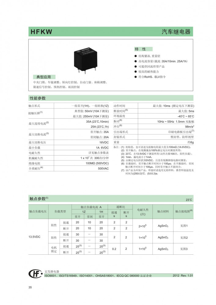 HFKW datasheet page 1