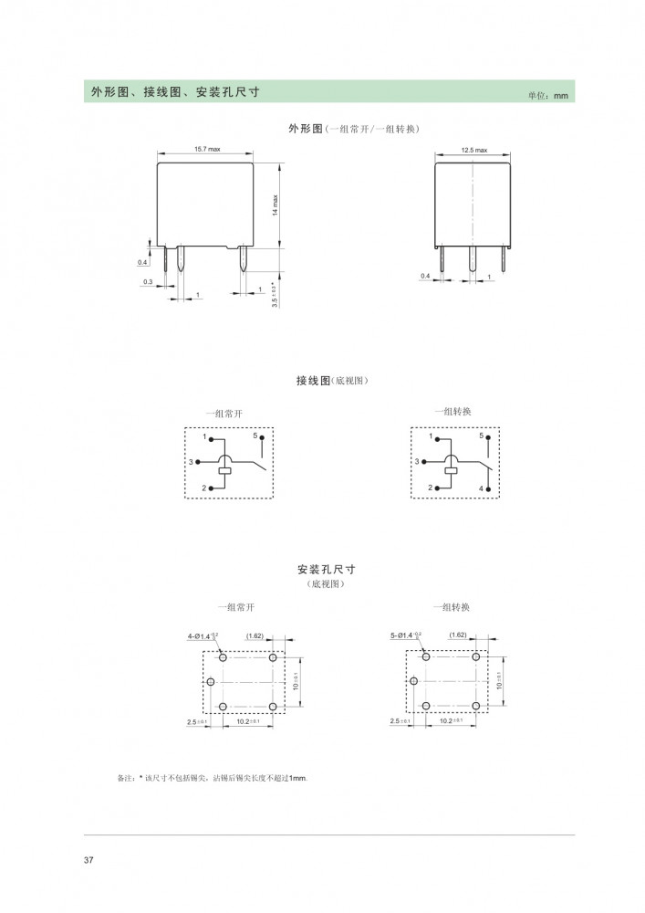 HFKW datasheet page 3
