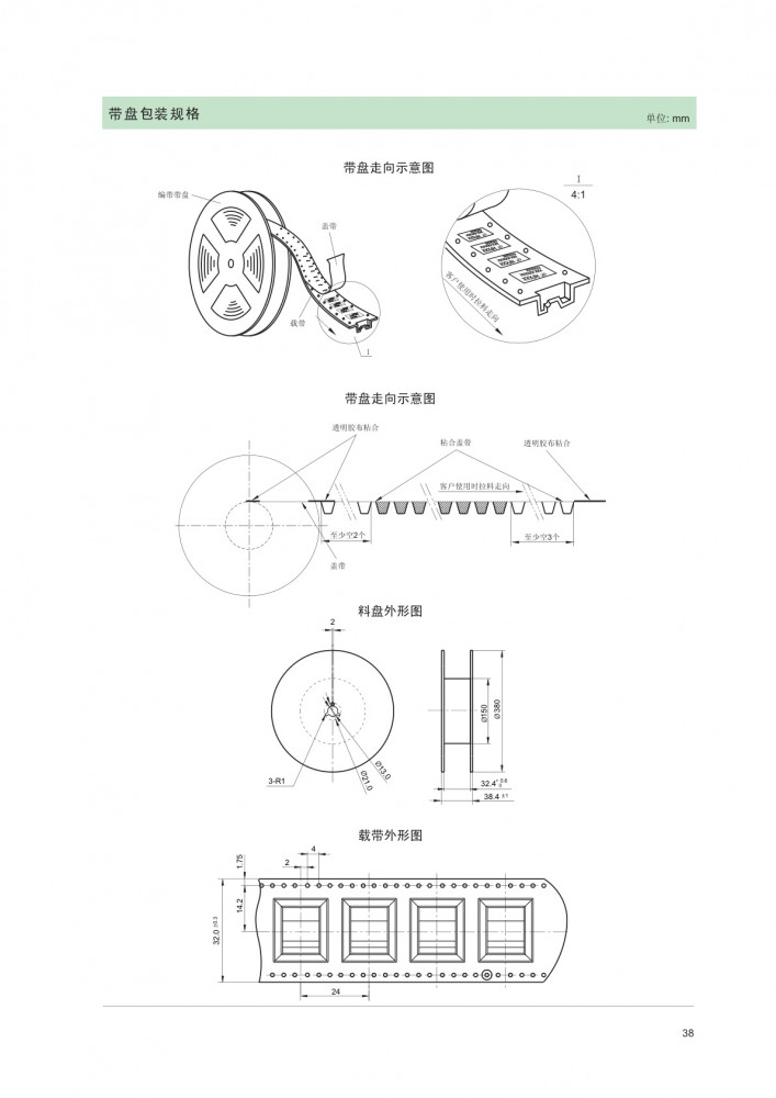 HFKW datasheet page 4