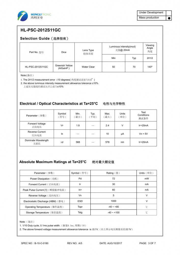 HL-PSC-2012S11GC datasheet page 3