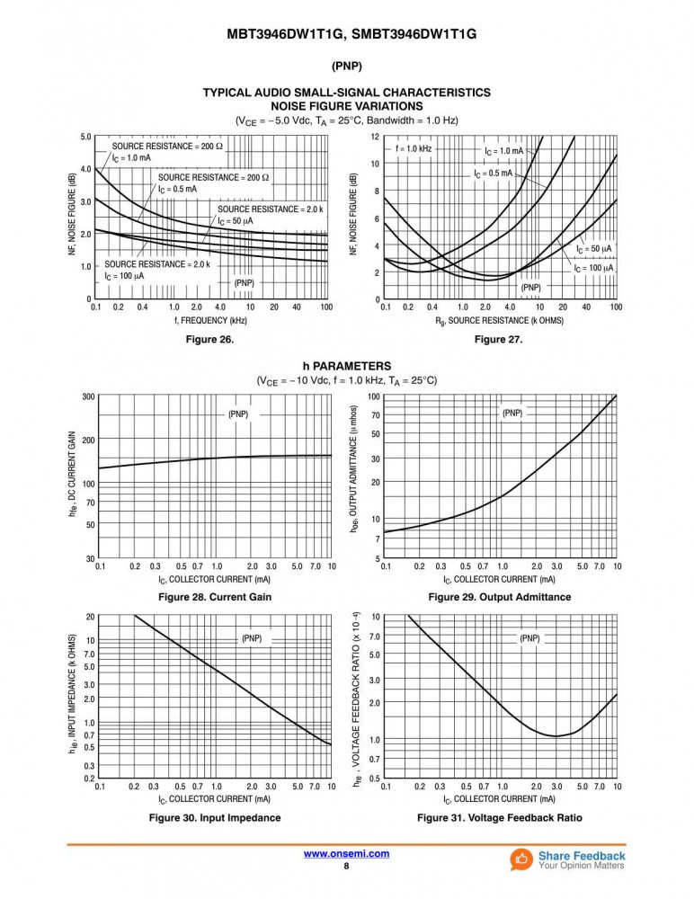 MBT3946DW1T1G datasheet page 8