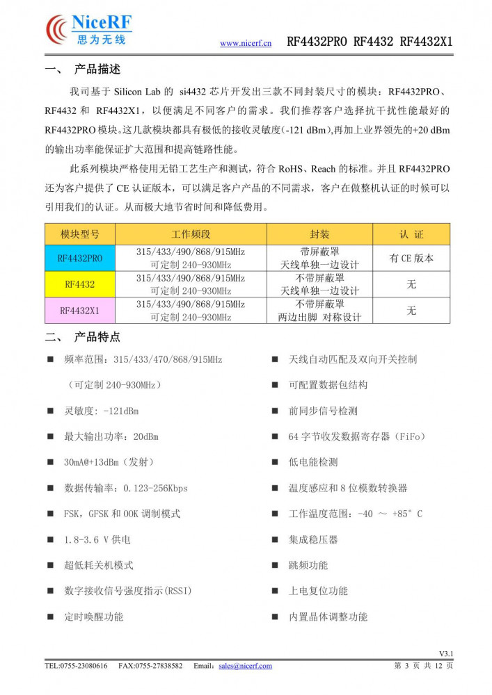 RF4432PRO datasheet page 3
