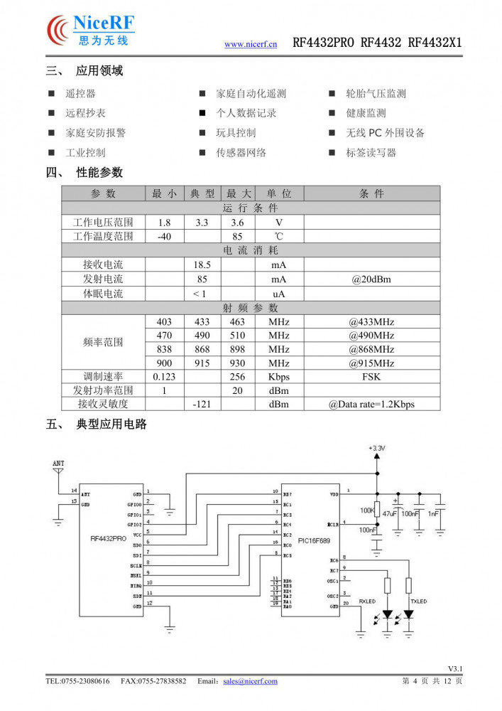 RF4432PRO datasheet page 4
