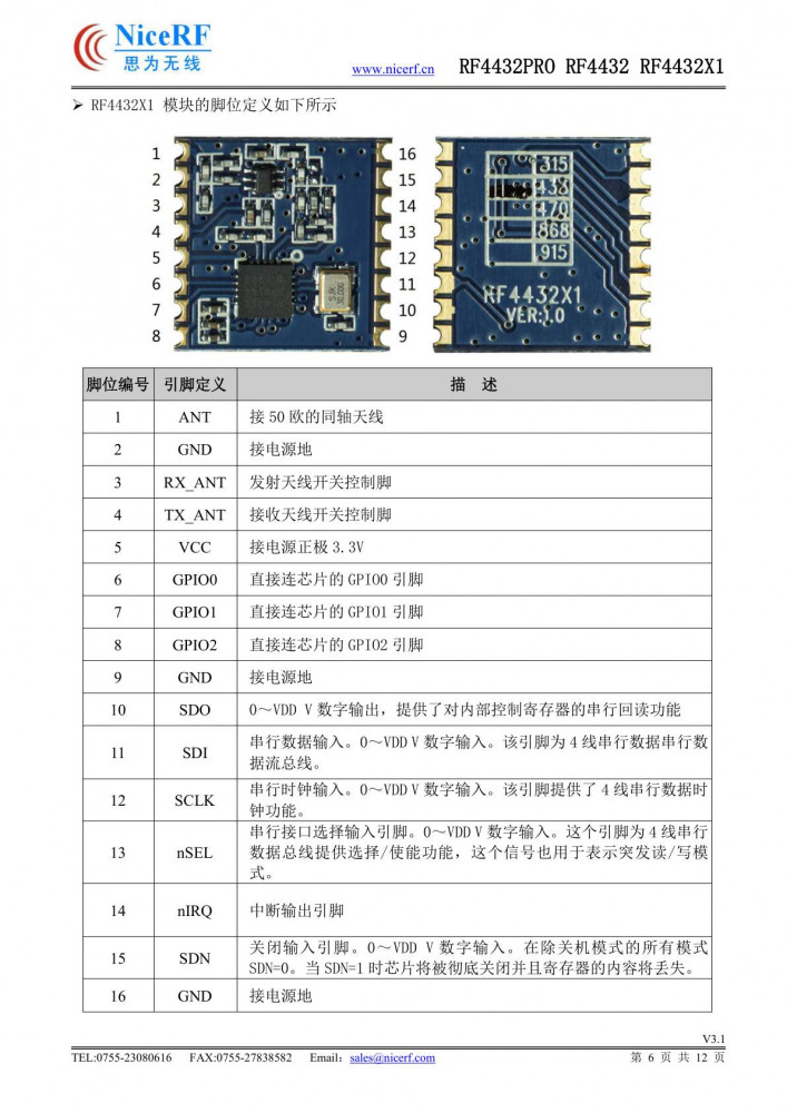 RF4432PRO datasheet page 6