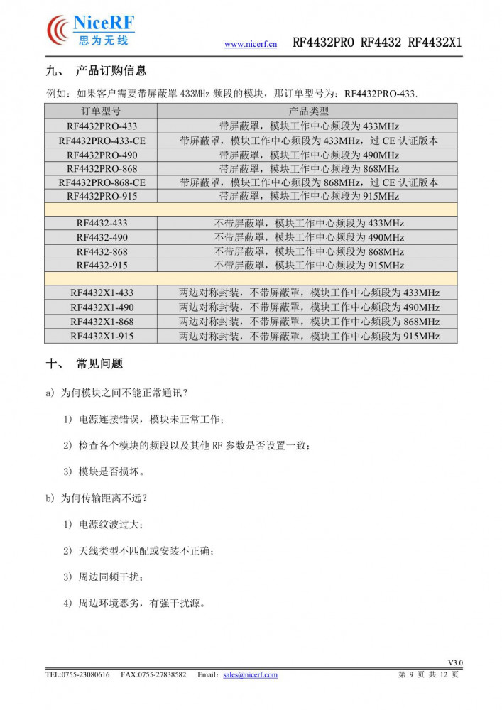 RF4432PRO datasheet page 9