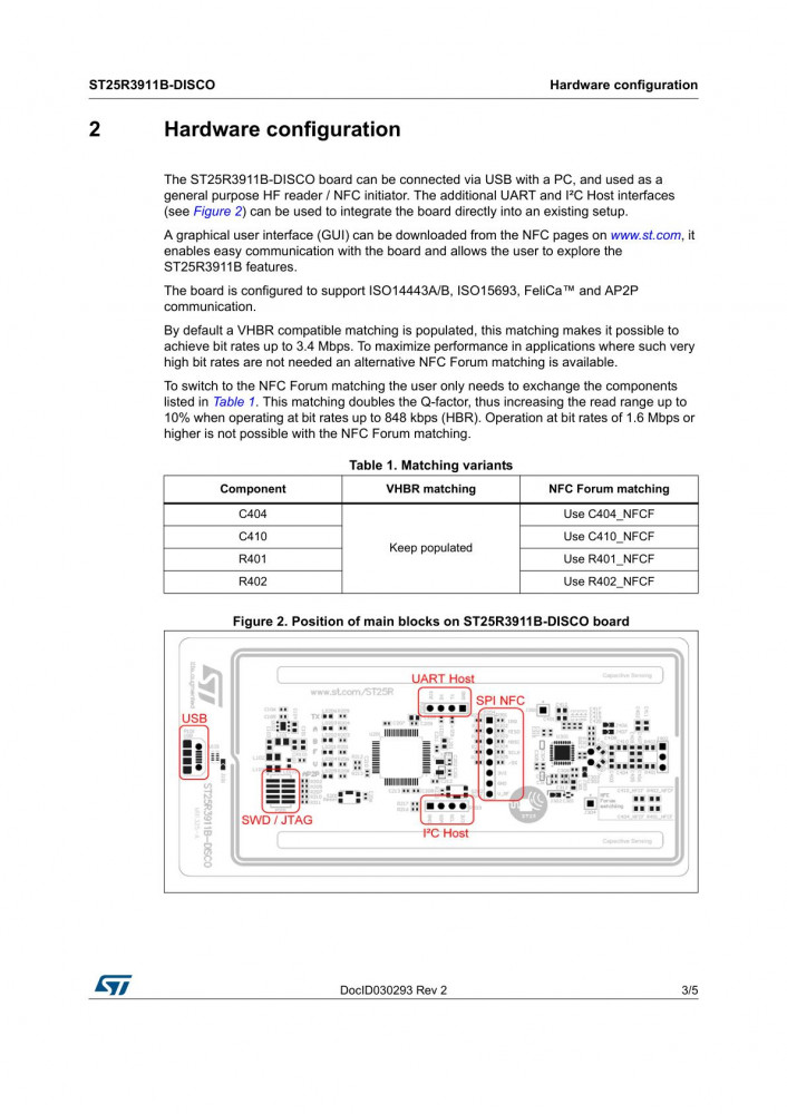 ST25R3911B-DISCO documentation page 3