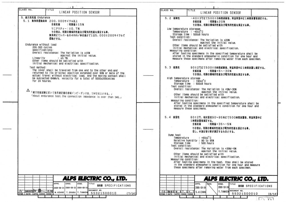 RDC1032A0C specification page 4