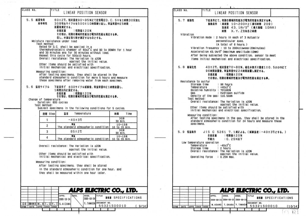 RDC1032A0C specification page 5