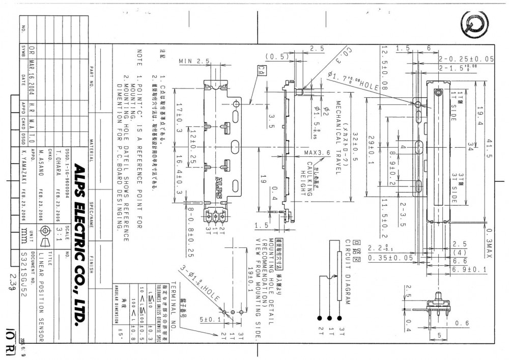 RDC1032A0C specification page 9