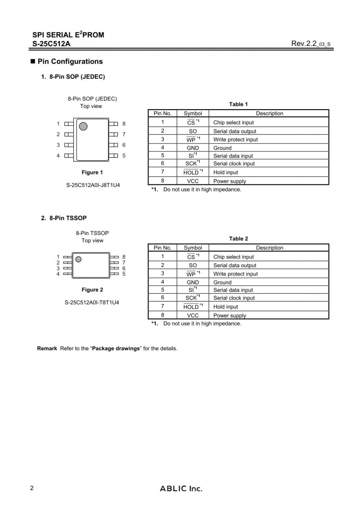 S-25C512A datasheet page 2