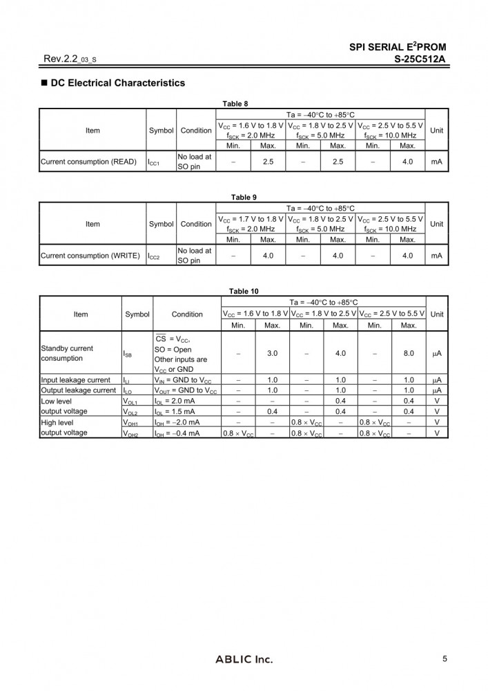 S-25C512A datasheet page 5