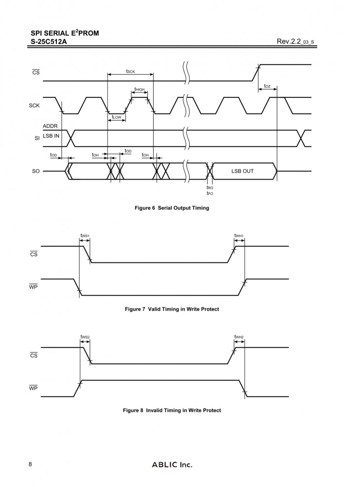 S-25C512A datasheet page 8