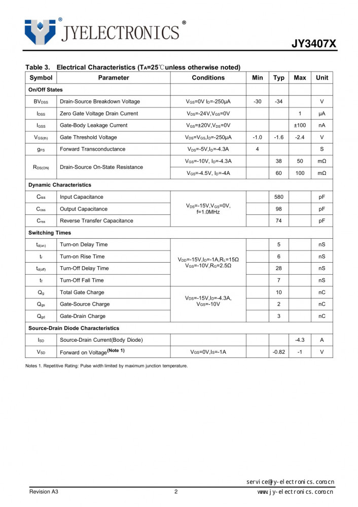 JY3407X datasheet page 2