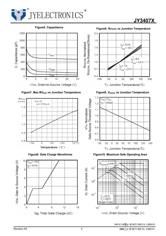 JY3407X datasheet page 4