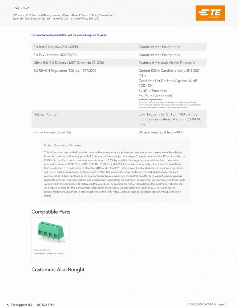 1546216-2 technical document page 3