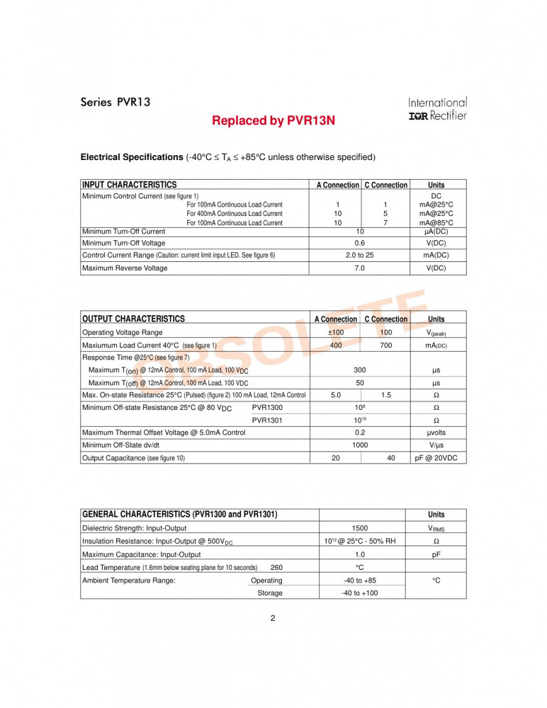 PVR1300 datasheet page 2