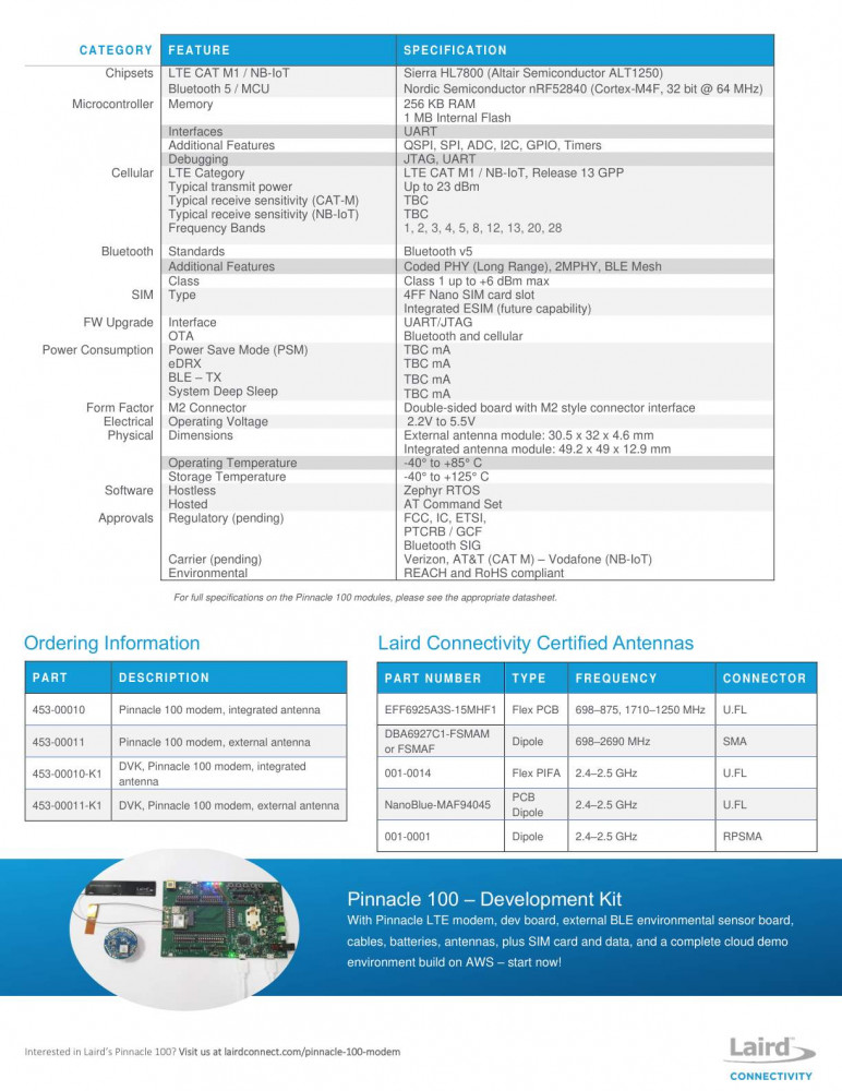 Laird Pinnacle 100 technical document page 2