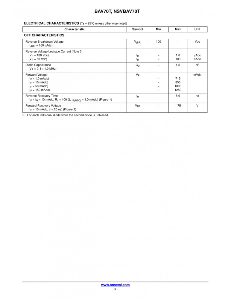 BAV70TT1G technical document page 2