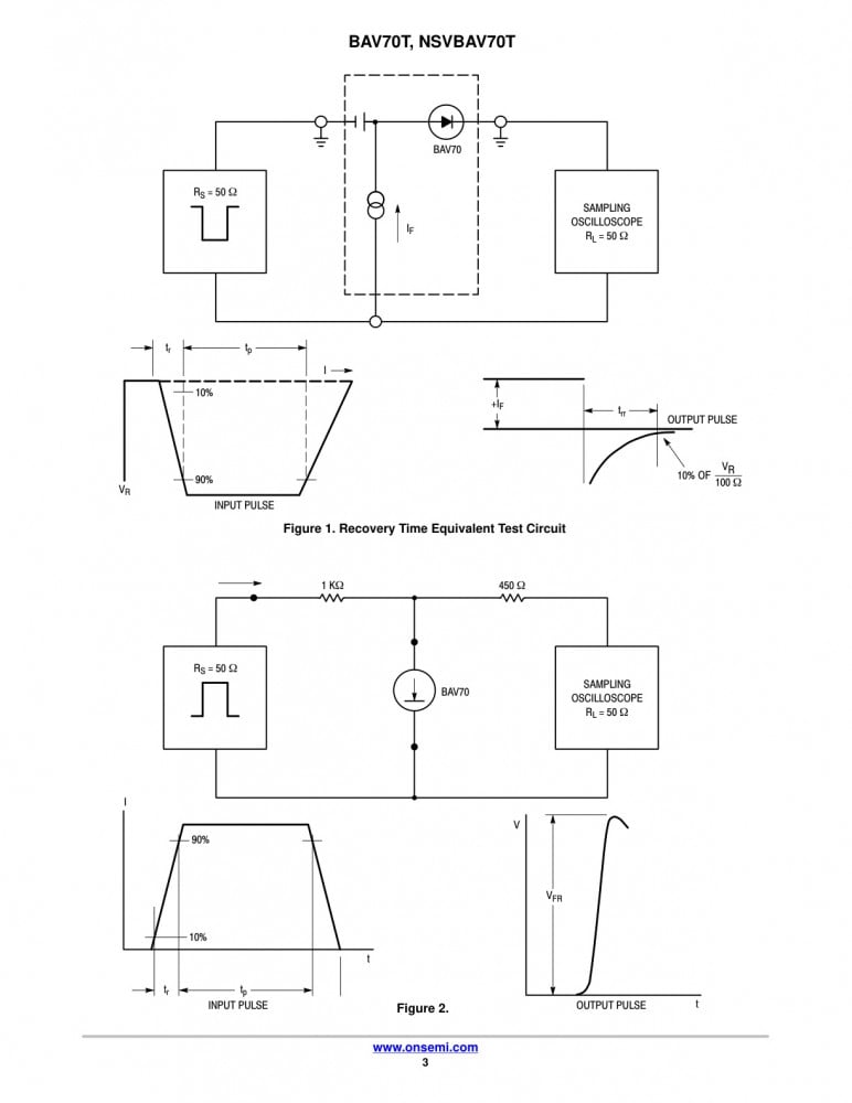 BAV70TT1G technical document page 3