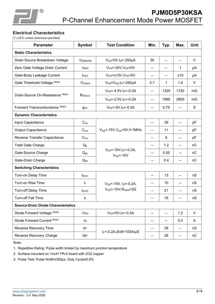 PJM0D5P30KSA datasheet page 2