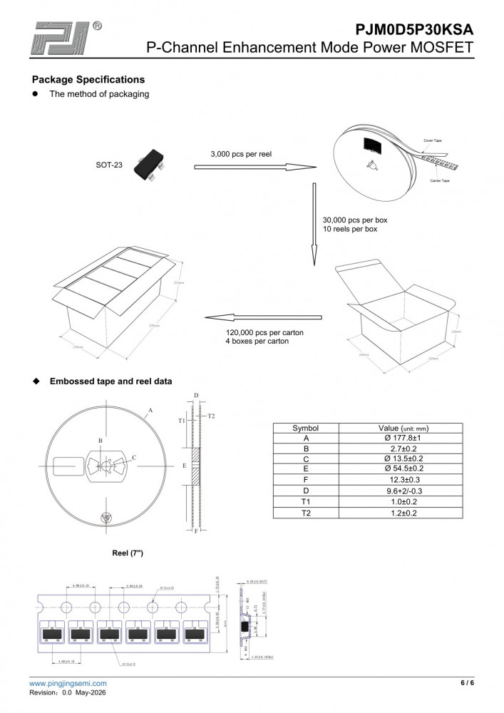PJM0D5P30KSA datasheet page 6
