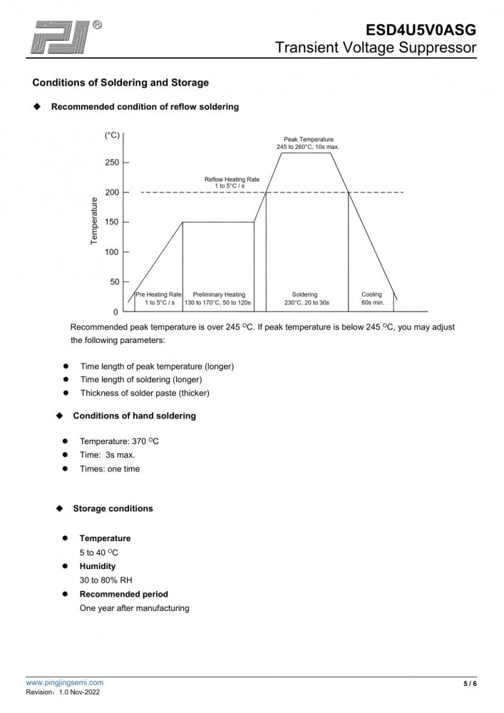 ESD4U5V0ASG datasheet page 5
