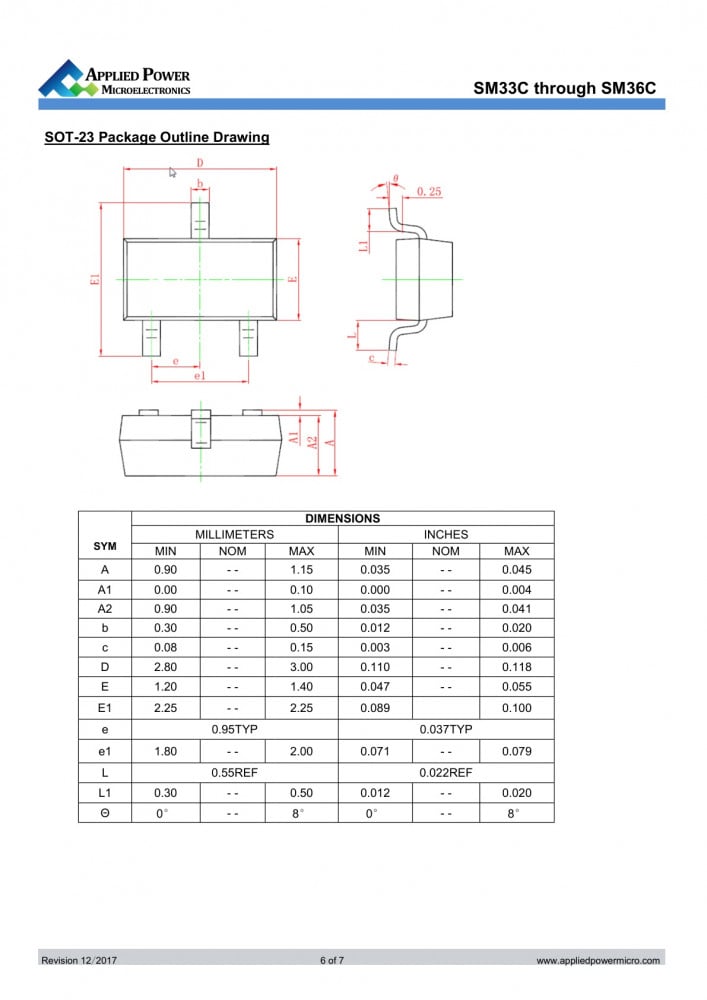 SM24C datasheet page 6