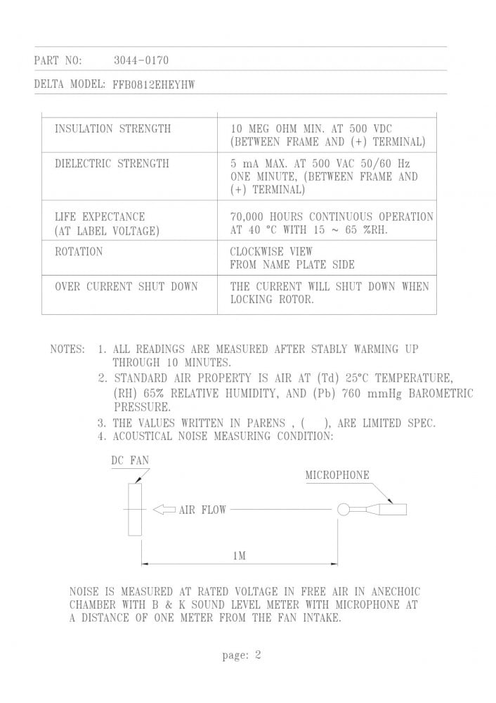 FFB0812EHEYHW specification page 4