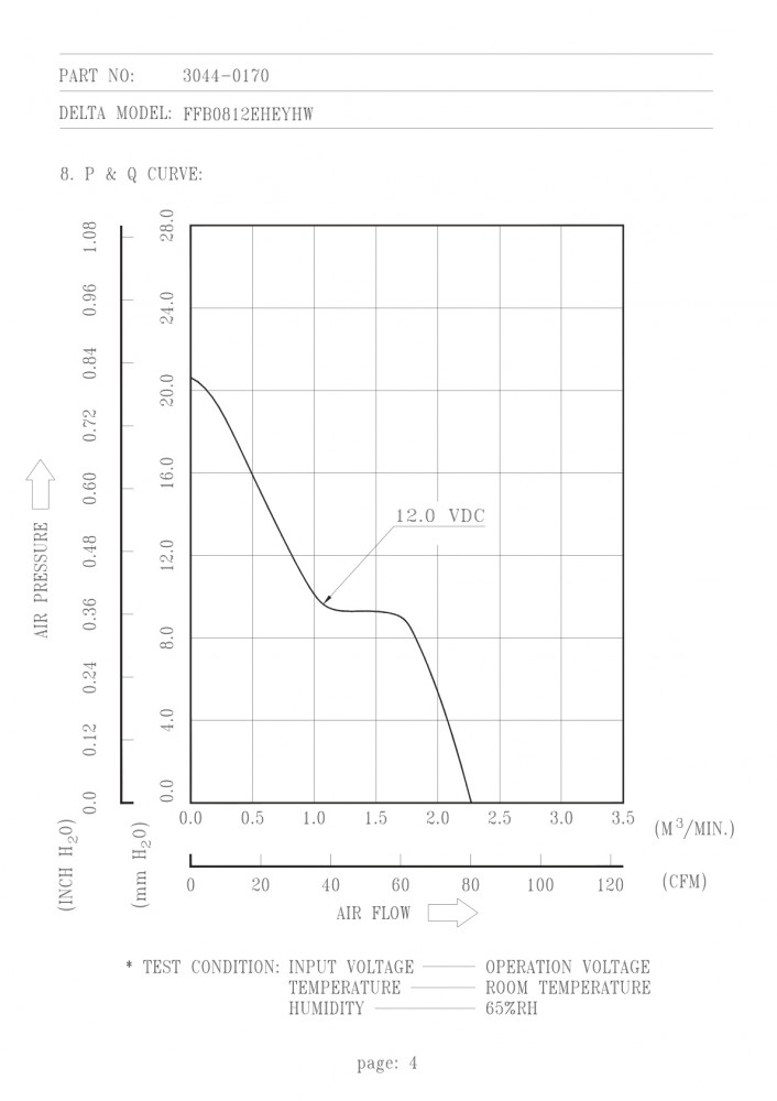 FFB0812EHEYHW specification page 6