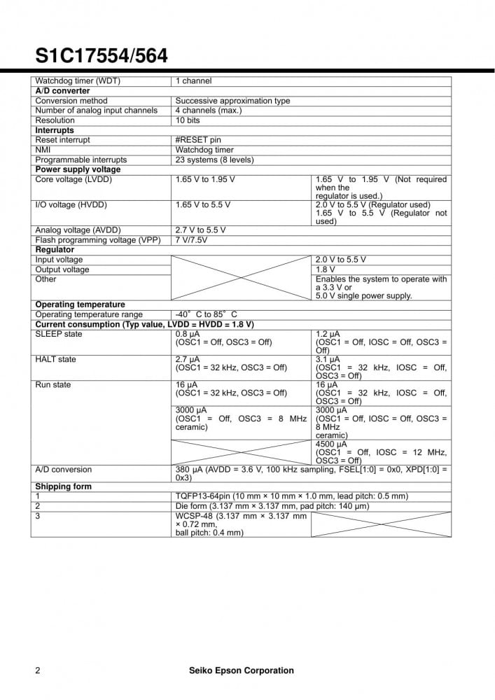 EPSON S1C17564F111100 datasheet page 2