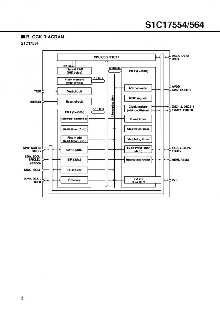 EPSON S1C17564F111100 datasheet page 3