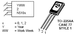 2N5195